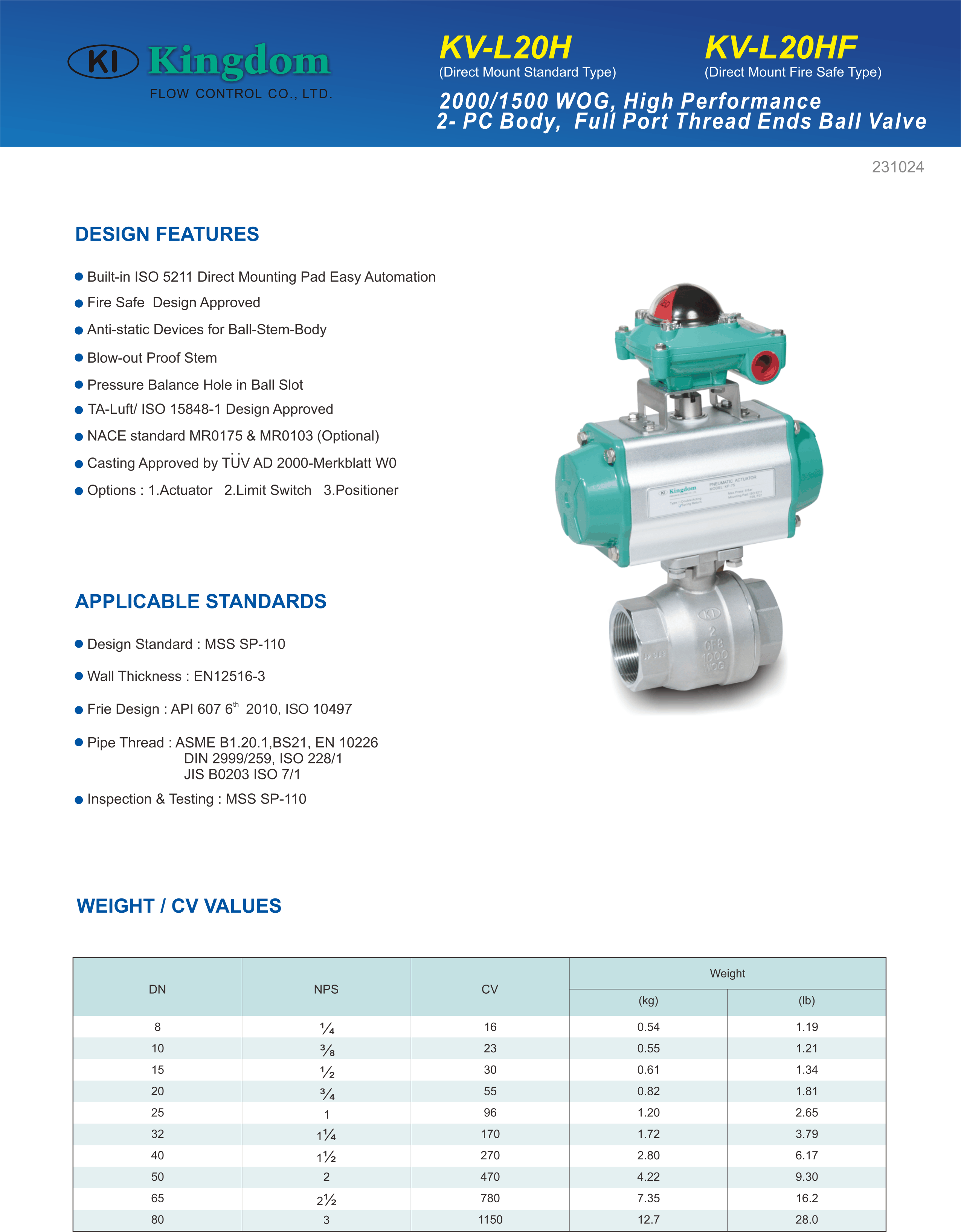 1500~2000 WOG Ball Valve