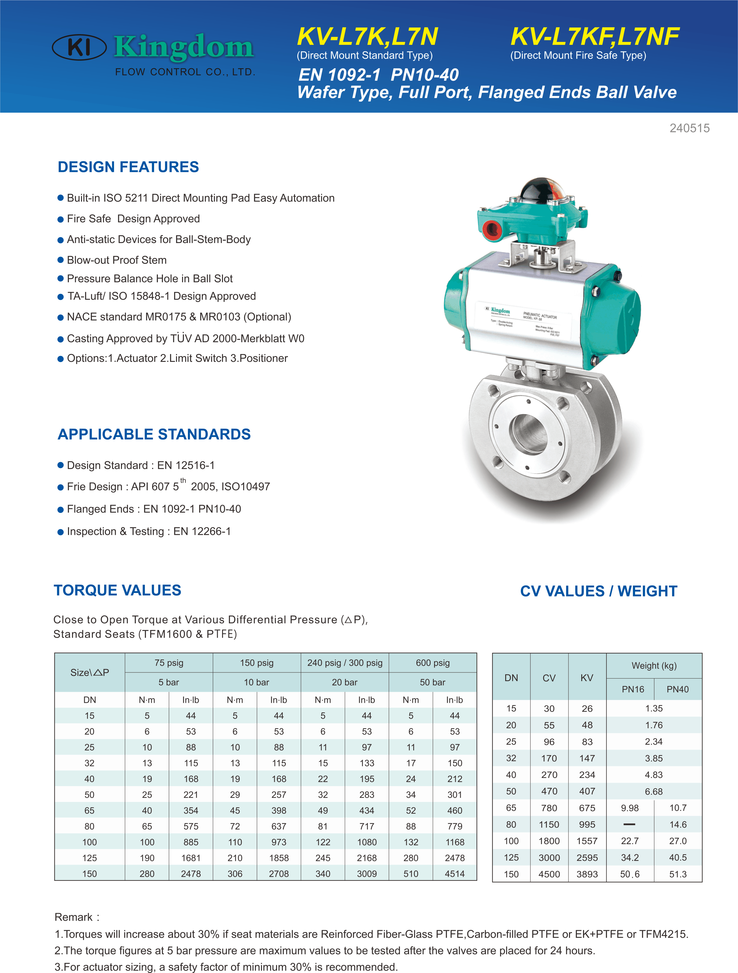 1 PC Ball Valve