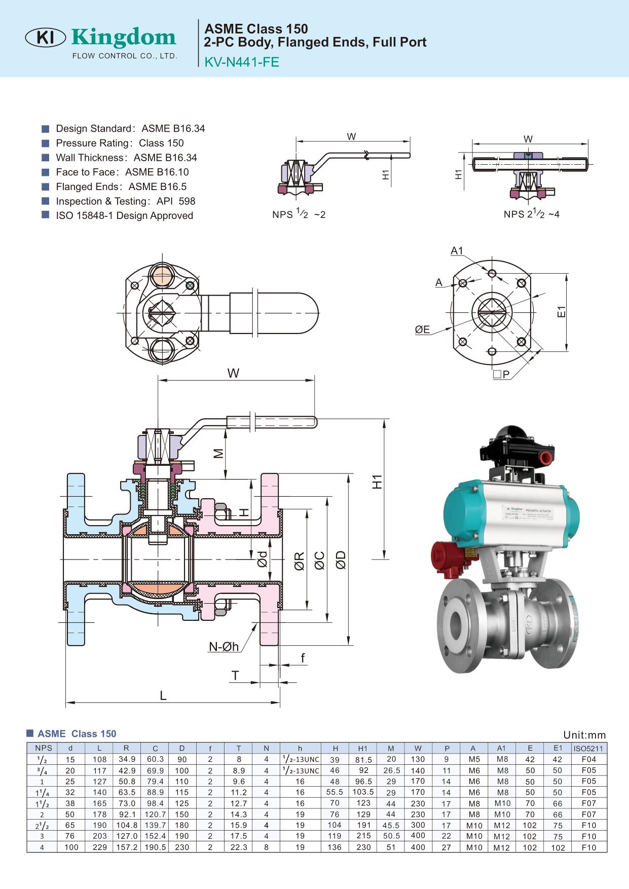 Lined Ball Valves